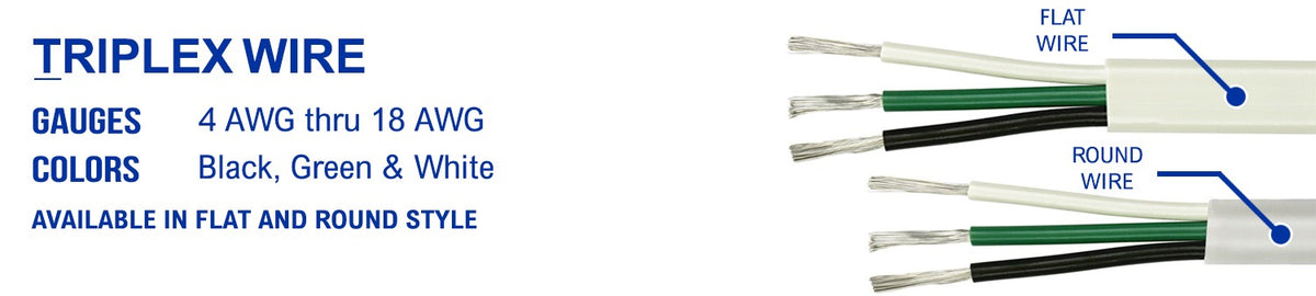 Triplex AC Wire, Tinned Copper, Available in Flat & Round- Common Sense ...